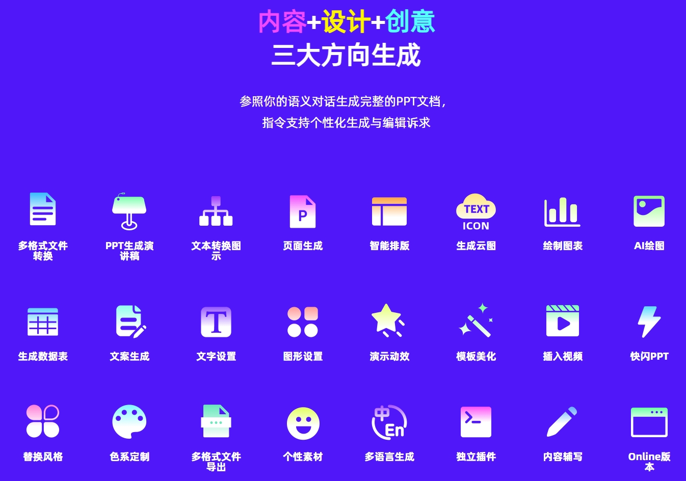 ChatPPT官网 - AI自动一键对话生成PPT制作 | AIGC工具导航